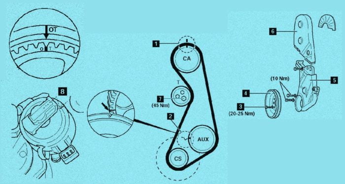 Como poner a tiempo un Volkswagen Pointer 1.8 litros